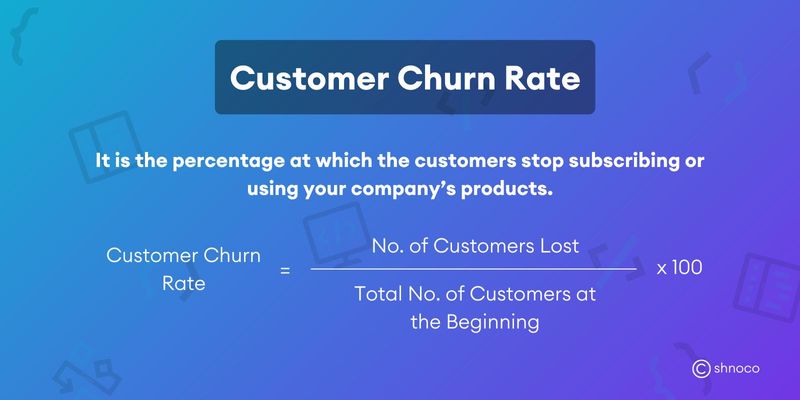 What is Customer Churn Rate? – Formula and Ways to Reduce Customer Churn Rate [With Examples]